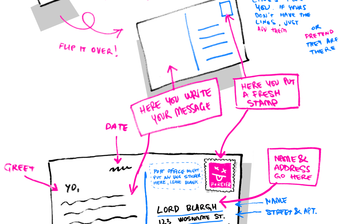 How To Write A Postcard Flat SAY S 